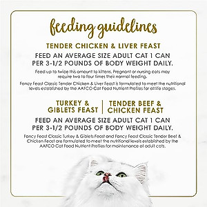 Fancy Feast Poultry and Beef Feast Classic Pate Collection Grain Free Wet Cat Food Variety Pack - (30) 3 oz. Cans