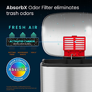 iTouchless SoftStep 8 Gallon Kitchen Step Trash Can with Odor Filter and Removable Inner Bucket, Stainless Steel 30 Liter Rectangular Pedal Garbage Bin for Home, Office, Silent and Gentle Lid Close