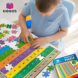 KIGGOS Multiplication Puzzle Chart 22"x22" Math Games for Kids Puzzle for Home School Classroom Kids and Students - 111 Pcs Multiplication Number Puzzle Make Learning Fun and Easy