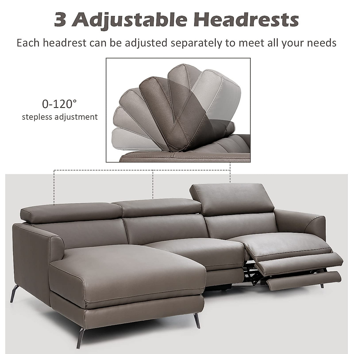 Giantex Upholstered Sectional Sofa Couch, with Chaise Lounge and Electric Power Recliner, CertiPUR-US Sponge, Adjustable Headrests, Metal Legs, Air Leather Modern L-Shaped Living Room Furniture, Grey