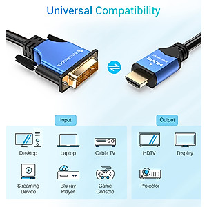 BlueRigger HDMI to DVI Cable (6FT, High-Speed, Bi-Directional Adapter Male to Male, DVI-D 24+1, 1080p, Aluminum Shell) - Compatible with Raspberry Pi, Roku, Xbox One, PS5/PS4/PS3, Graphics Card