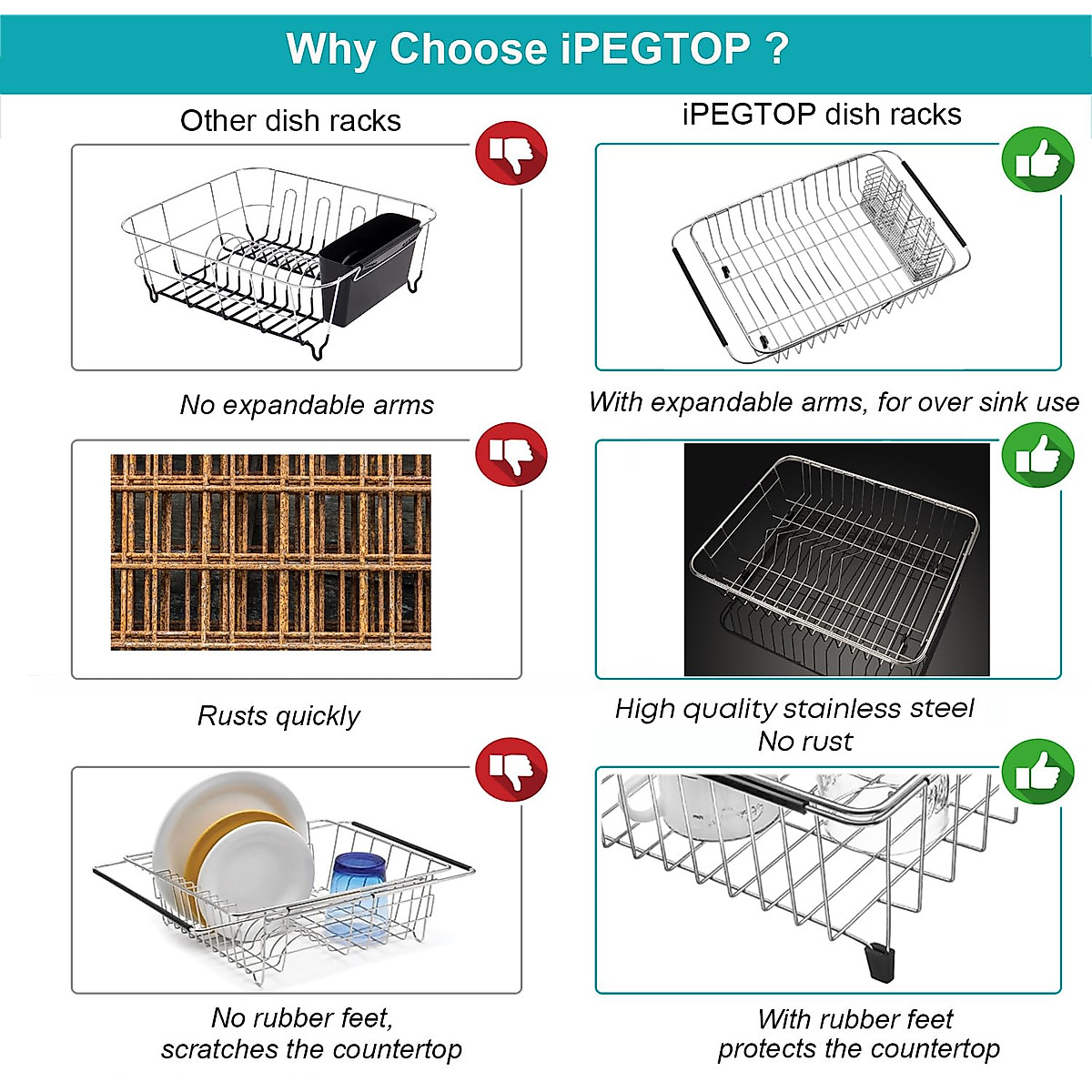 iPEGTOP Expandable Dish Drying Rack with Rustproof Stainless Steel Utensil Cutlery Holder, Over Sink Dish Rack Basket Shelf, Dish Drainer in Sink or On Counter