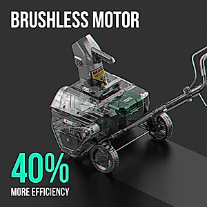 Litheli 2x20V Cordless Snow Blower,20 Inch Battery Powered Snow Thrower with Brushless Motor Electric Snow Remove Machine, 2 x4.0 Ah Batteries & Charger