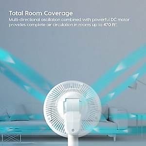 IRIS USA WOOZOO Pedestal Standing Oscillating 7-in-1 Vortex Fan with Remote and Timer Function, Height Adjustable Multi-Oscillation 10 Speed Settings and 102 Ft Max Air Distance Air Circulator, White