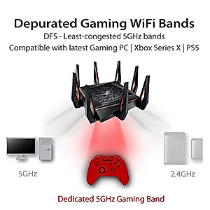 ROG Rapture GT-AX11000 IEEE 802.11ax Ethernet Wireless Router - 2.40 GHz ISM Band - 5 GHz UNII Band - 11000 Mbit/s Wireless Speed - 5 x Network Port - 1 x Broadband Port - USB - 2.5 Gigabit Ethernet -