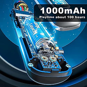 GXNNDYMY Bluetooth Headphones Neckband in-Ear Wireless Headphones Sport Earphones with 100 H Playtime, HiFi Stereo Earbuds with Microphone, USB-C Fast Charging, Foldable, IPX7 Waterproof (Black)