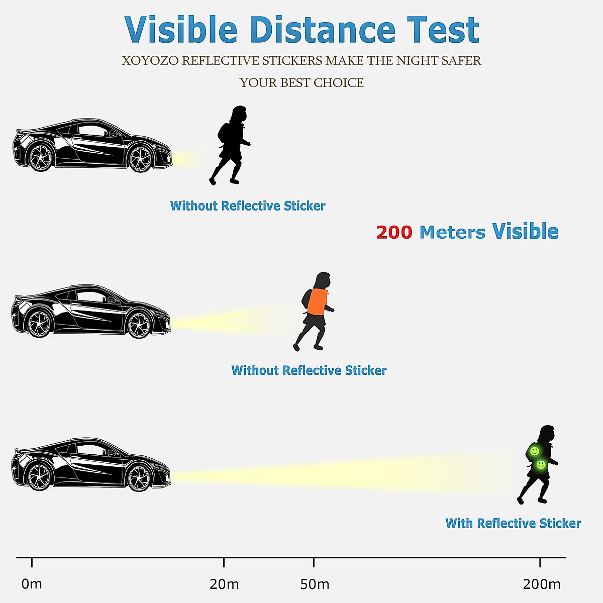 2Pcs Reflective Stickers High-Visibility Reflective Tape Cycling Reflective Stickers Backpack Reflective Stickers Night Safety Sticker Warning Beautification Stickers（Smile）