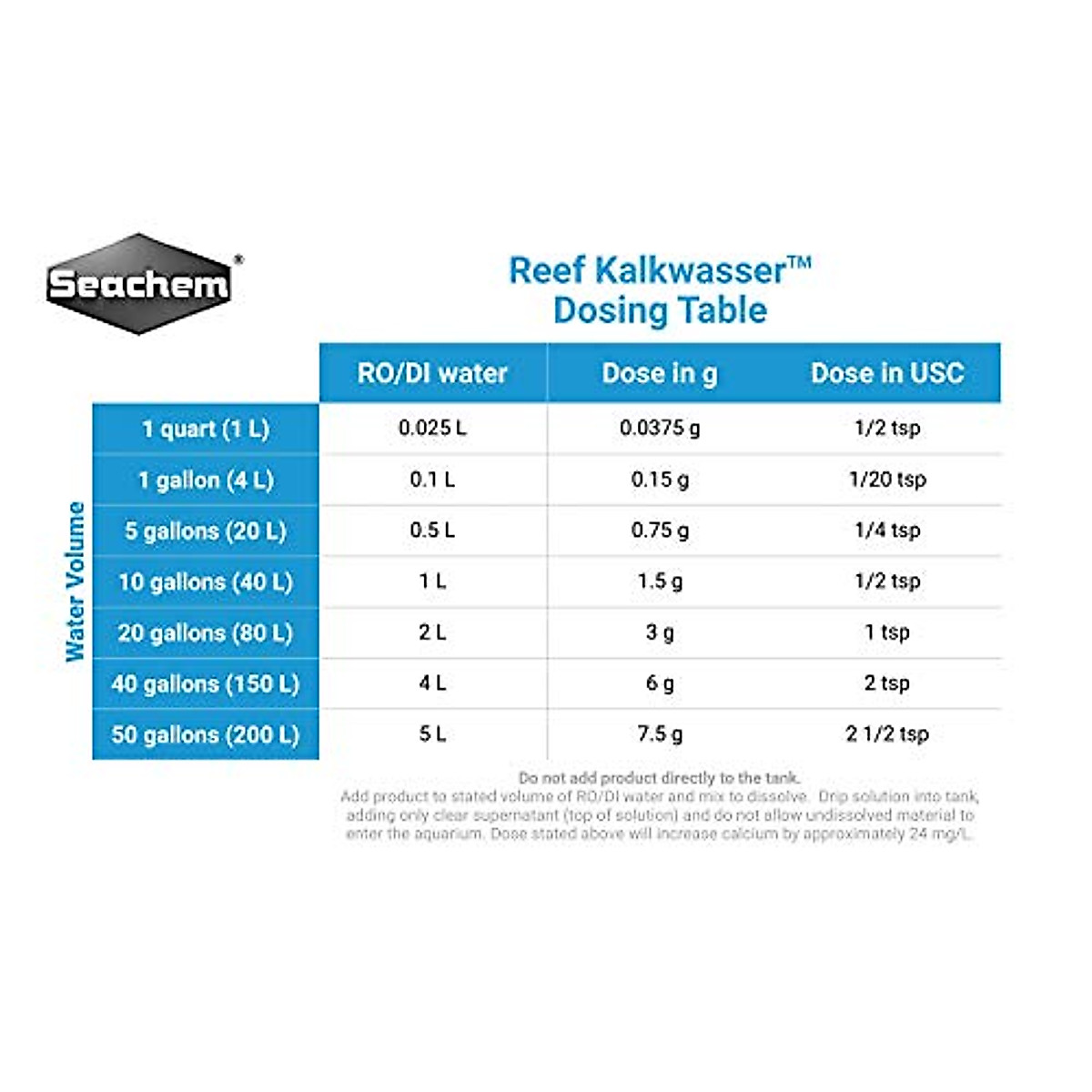 Seachem Reef Kalkwasser 1 Kilo