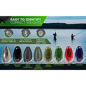 Reaction Tackle Tungsten Flipping Weights Sinkers - 3/8 Never Chip Green Pumpkin