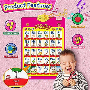 Electronic Interactive Alphabet Poster for Kids Learning Toys for Toddlers Ages 3-5 Educational Preschool Poster ABC Alphabet Poster Mother's Day Birthday Easter Party Gift for Boys Girls