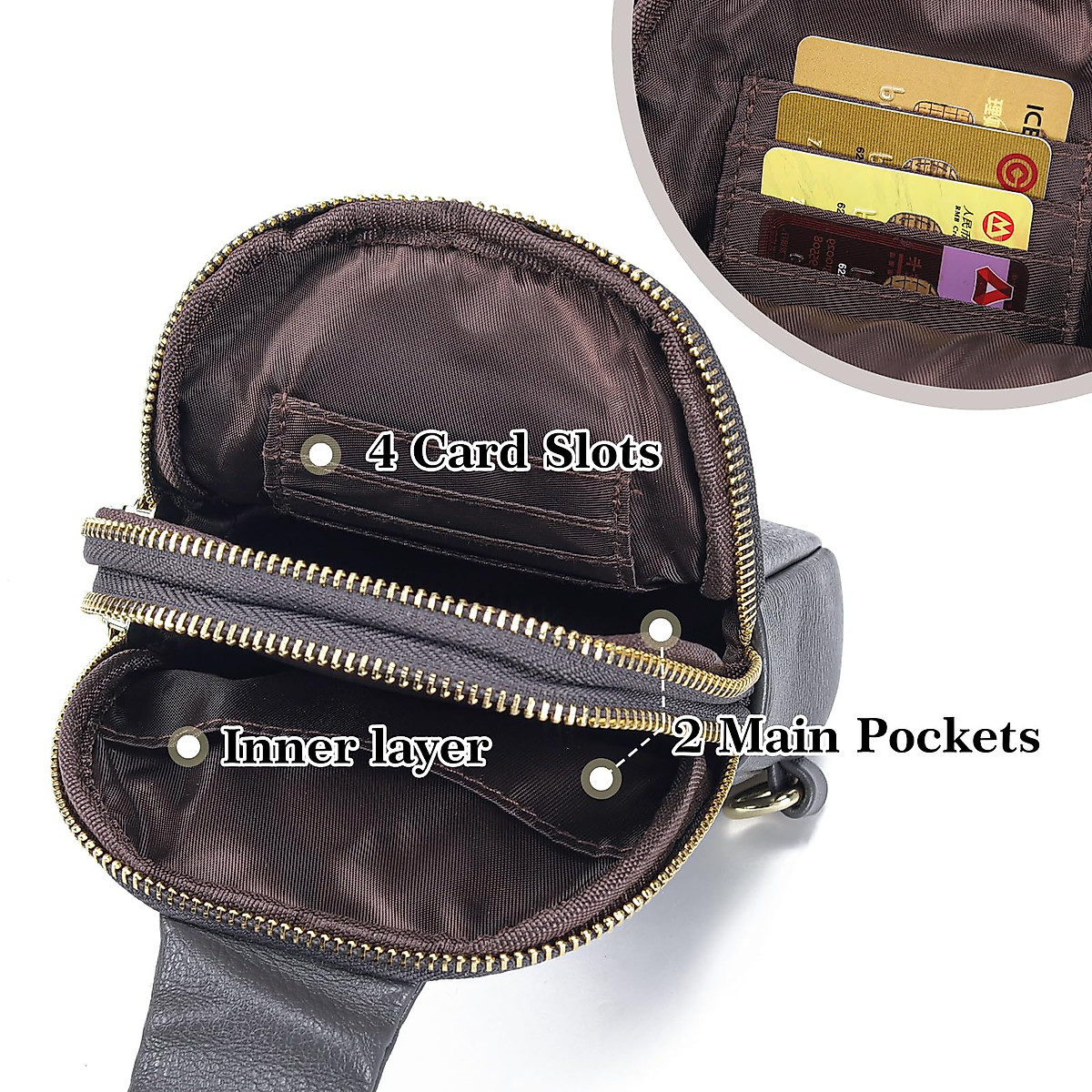 INICAT Small Crossbody Sling Bags for Women Vegan Leather Cell Phone Purse Fanny Packs for Women Men(Gray)