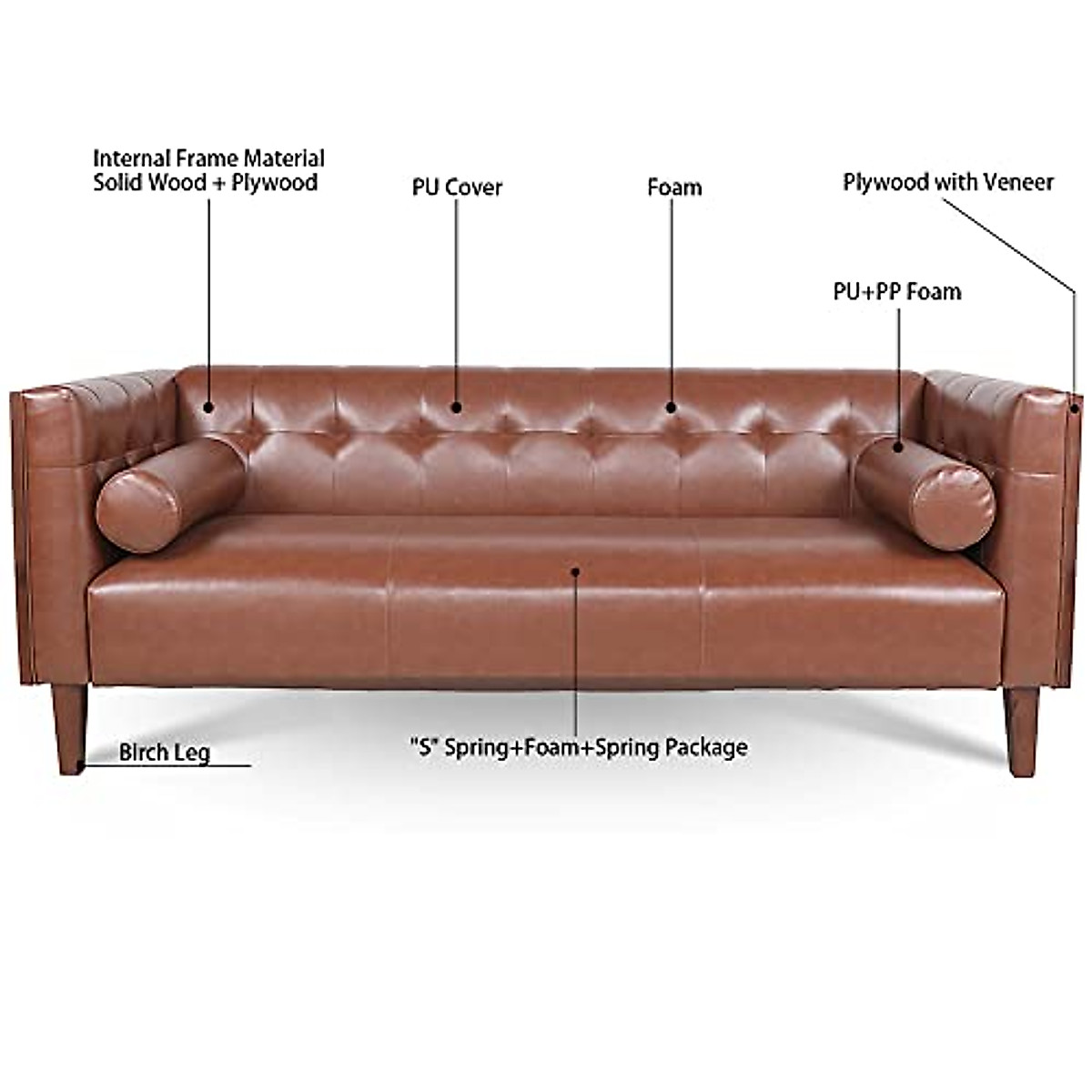 wirrytor Mid-Century Faux Leather 3 Seater Sofa, Modern Upholstered Tufted Leather Sofa Couch Furniture with 2 Bolster Pillows for Living Room Bedroom Office Apartment, Brown