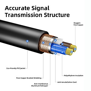 Gruolin 25ft DMX Cable, 4 Pack 7.62m DMX Light Cables DMX Wires, 3-Pin XLR Male to Female Stage Signal Cable with Metal Connectors for DMX512 Stage & DJ Lighting fixtures
