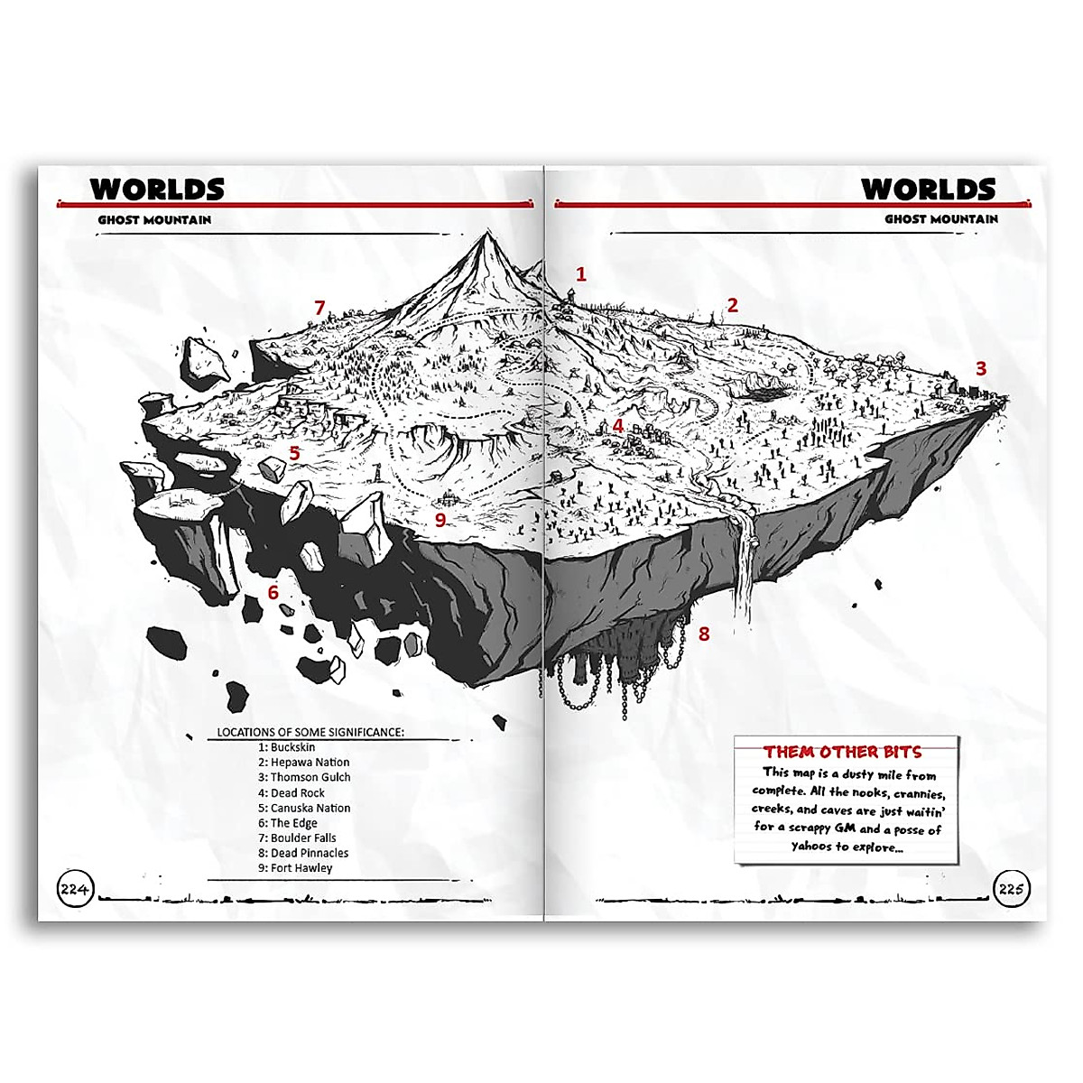 Modiphius Index Card RPG Master Edition