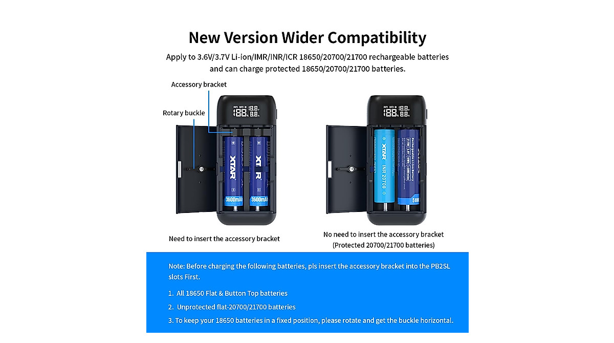 XTAR PB2S Portable Type-C Dual Fast Charger