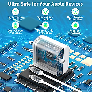 KASHIMURA 2 Pack 20W USB C Power Delivery Wall Charger