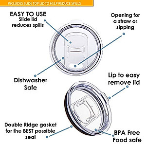 I'M A DROP THE F BOMB KIND OF MOM Orange 15 oz Coffee Cup w/Slide Top Lid | Insulated Travel Coffee Mug | Birthday Or Christmas Gift Ideas From Women or Men | Compare To Yeti Rambler | ONLYGIFTS.COM