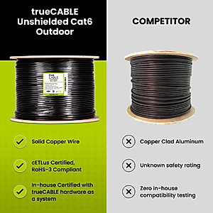 trueCABLE Cat6 Outdoor, Unshielded UTP, 1000ft, UV Resistant, CMX Rated, Black, 23AWG Solid Bare Copper, 550MHz, PoE++ (4PPoE), ETL Listed, Bulk Ethernet Cable