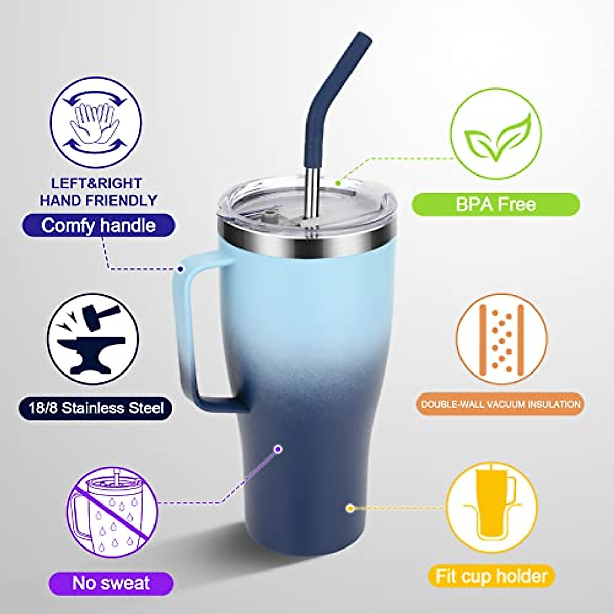 Zukro 32 oz Insulated Tumbler with Handle and Straw,Stainless Steel Travel Cup with Lid, No Sweat,Keep Drinks Cold 24 Hours, Dishwasher Safe,Fit in Cup Holder,