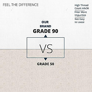 Sufaniq Cheesecloth, Grade 90 (9 Sq Feet), 100% Pure Cotton Reusable Cheese Cloths for Straining, Unbleached Ultra Fine Cheese Cloth Fabric, Premium Butter Muslin Cloth for Straining - (1 Sq Yard)