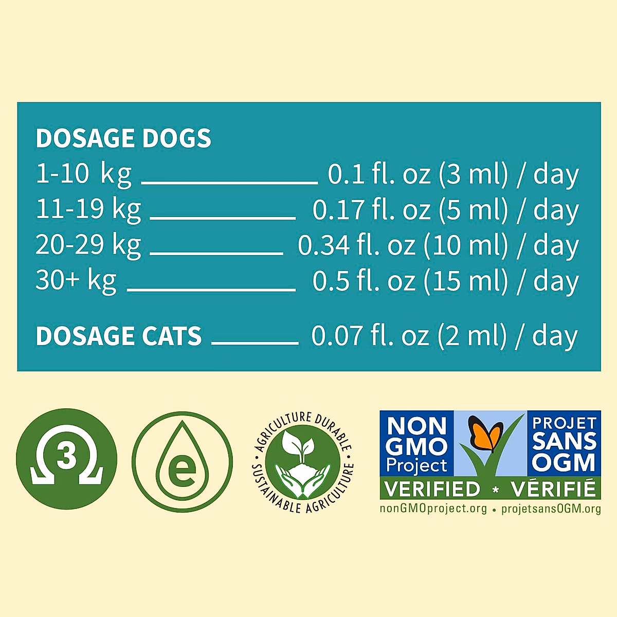 Camelina Oil for Dogs & Cats, 500mL by Olimega Farm | High in Omega-3 & Vitamin E | Support for Healthy Joints, Coat & Skin | Alternative to Salmon Oil for Dogs | Made in Canada | Non-GMO
