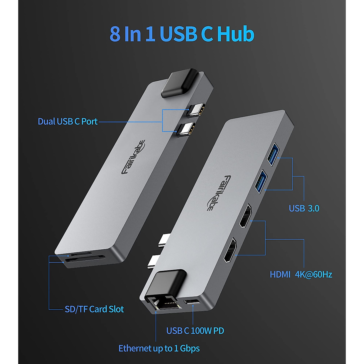 USB C Hub Multiport Adapter for MacBook Pro 2019/2018/2017, 8 in 1 USB C to Dual HDMI Adapter 4K 60Hz, 1Gbps Ethernet, SD/TF Card Reader and 100W PD Port, Dual USB 3.0 Docking Station