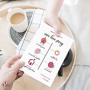 A1 Greeting Cards Set – 4 7/8 x 3 3/8" Blank White Cards and Envelopes – Perfect for Business, Thank You Cards, Wedding Invitations, Bridal Showers, Holidays, Birthdays and All Occasion – Set of 50