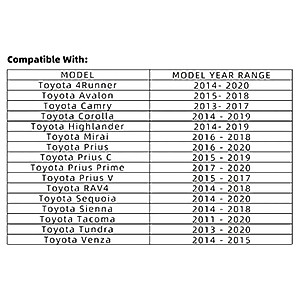 86271-0E074 Latest Version Navigation upd.e Micro SD Card, Compatible with Toyota. USA/CAN