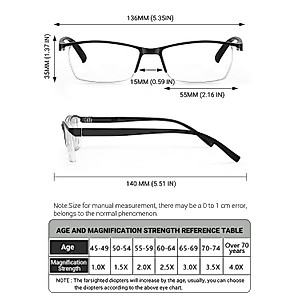 LUFF 4Pcs Anti-Blue-ray Reading Glasses Portable Ultra-Light Readers(2.0X)