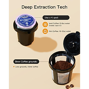 Tastyle Mini Single Cup Coffee Maker, Hot and Iced Coffee Maker for K Cup and Ground, 6 to14 Oz Brew Sizes, with Recipe Book, One Cup Small Pod Coffee Machine for Travel, RV, Dorm and Desk,Green