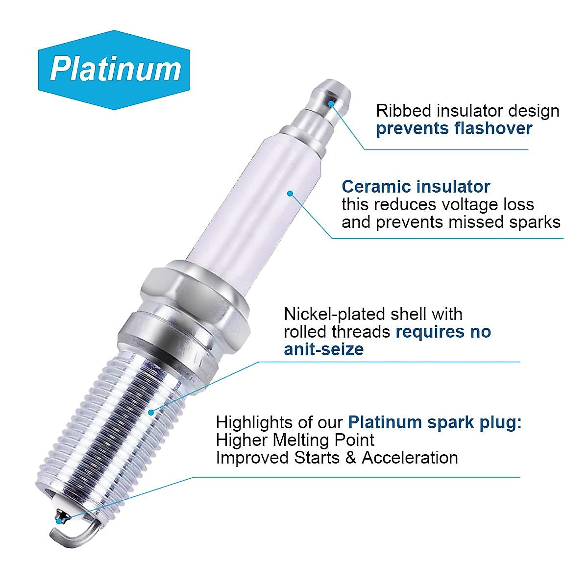 MAS Set of 6 Ignition Coils Pack UF303 & OEM Spark plugs Compatible with Chevrolet Trailblazer Colorado Buick Rainier GMC Canyon Envoy Hummer H3 Isuzu Olds Saab Replacement for UF303 GN10114 52-1743