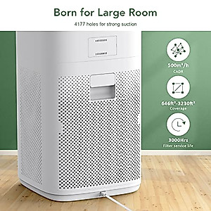 Hufy Smart HEPA Air Purifier for Extra Large Room up to 3230 ft², CADR 500m³/h, Alexa Enabled, Quiet Air Cleaner with PM2.5 Sensors and Auto Mode, Air Purifier Removes 99.97% of Pollen, Dust, Pet Fur