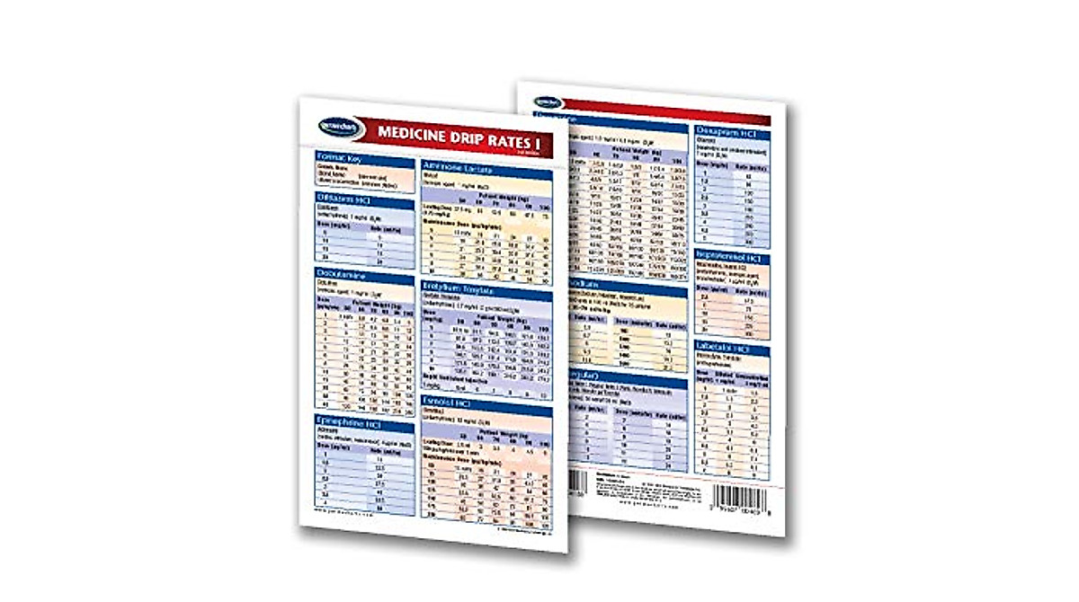 Nursing Year 1 Quick Reference Guide - 20 Chart Bundle
