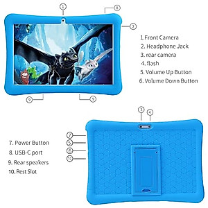 niuniutab Kids Tablet, 10 inch Android for Kids, 4GB RAM 64GB ROM, 1280x800 IPS HD Touchscreen, Tablet with Parental Control, Kid Software Pre-Installed, WiFi, Bluetooth,(Blue)...…