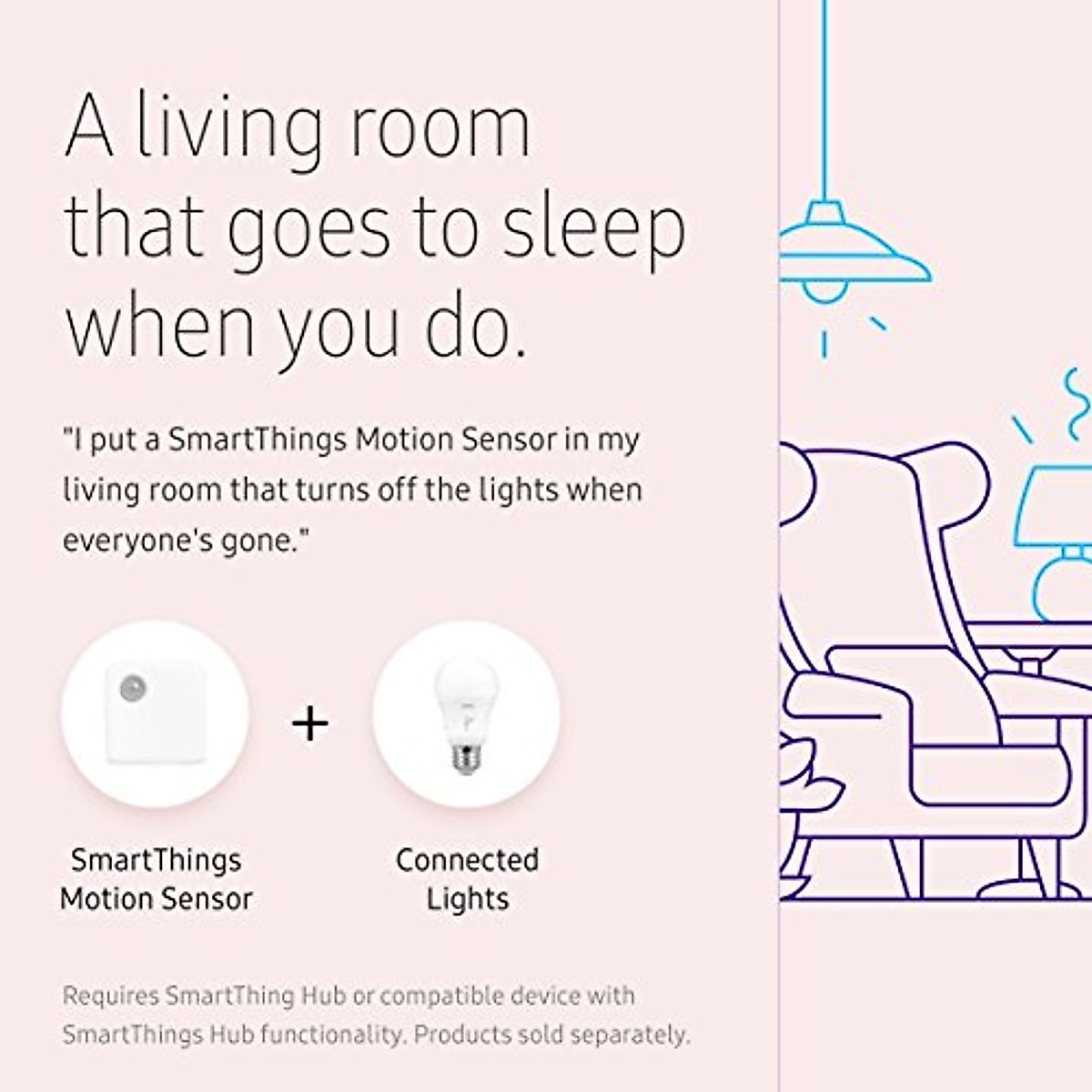 Samsung Electronics F-IRM-US-2 SmartThings Motion Sensor