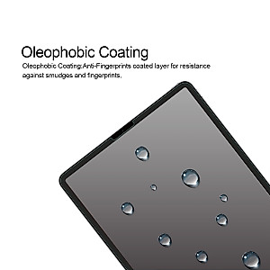 Supershieldz Designed for iPad Pro 12.9 inch (2018-2022, M2) - 6th/5th/4th/3rd Generation Tempered Glass Screen Protector, Anti Scratch, Bubble Free