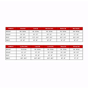 Phantom Aquatics Wetsuit Women's Voda Premium Shorty