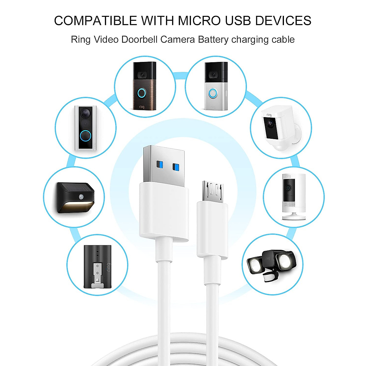 FEIYIU USB Charger Charging Cable Cord Compatible for Ring Enabled Wi-Fi Video Doorbell (2020 Release) 2/3/3 Plus/4, Peephole Cam, Camera Battery Charging Cable(6.6ft White)
