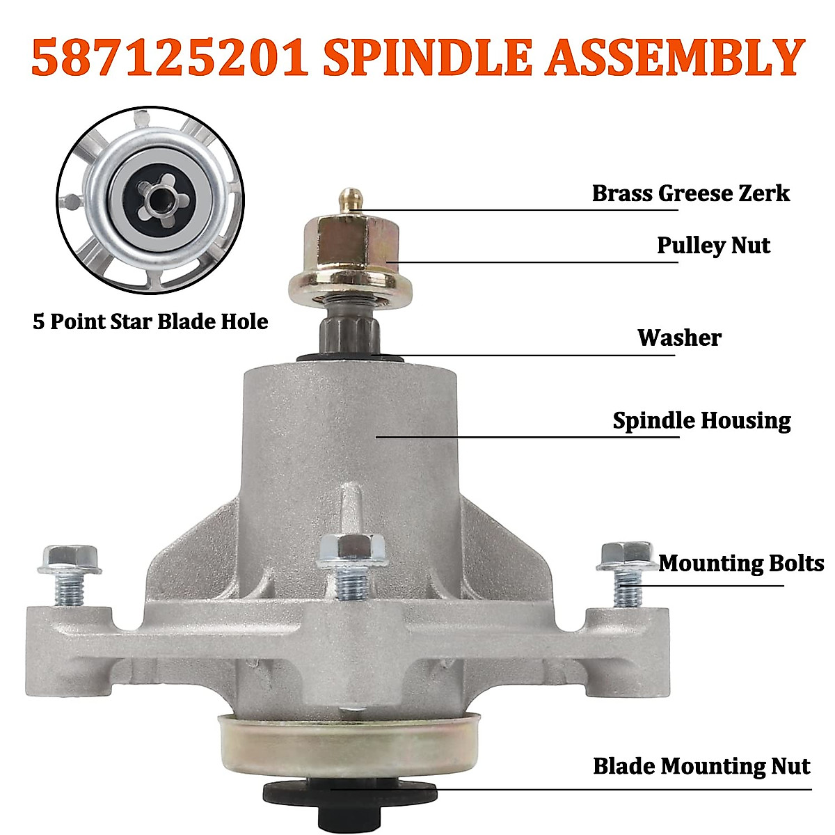 KOOTANS Mower Spindle Assembly for AYP 174356 174358 Husqvarna 532174356 587125201 532174358 Z246 GTH2548 GT2248 GTH2248 YTH1848XP YTH2448 YTH2748, Fits AYP 48" Decks 2002 & Newer (with Bolts, Zerk)