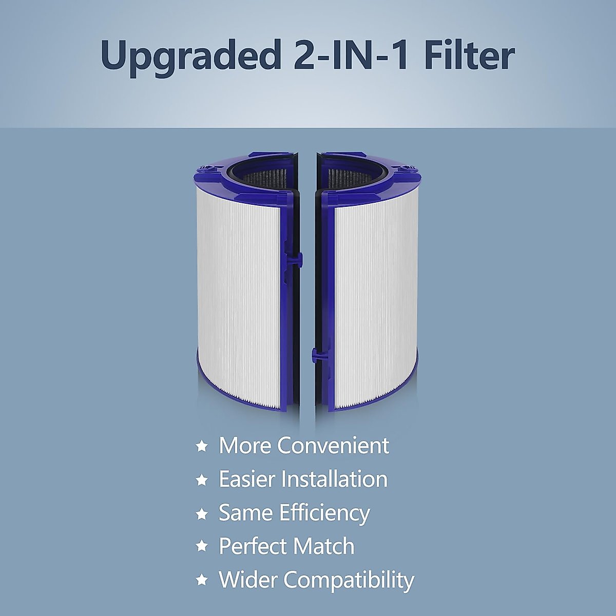 360 Combi Glass HEPA + Carbon TP07 TP09 Filter for Dyson TP04 TP06 TP07 TP09 TP10 Air Purifying Fan, 2-in-1 Filter Compatible with Dyson HP04 HP06 HP07 HP09 HP10 Purifying Tower Fan