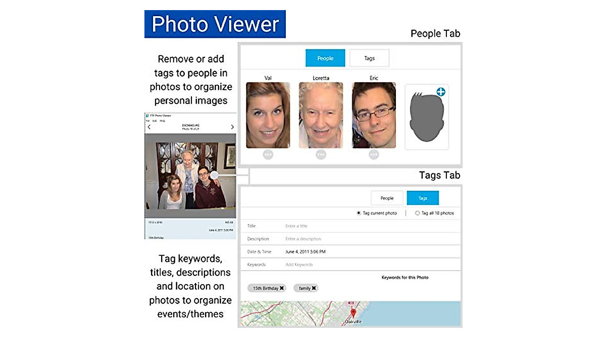 Visioneer 7800 Flatbed Scanner - High-Resolution Photos & Docs