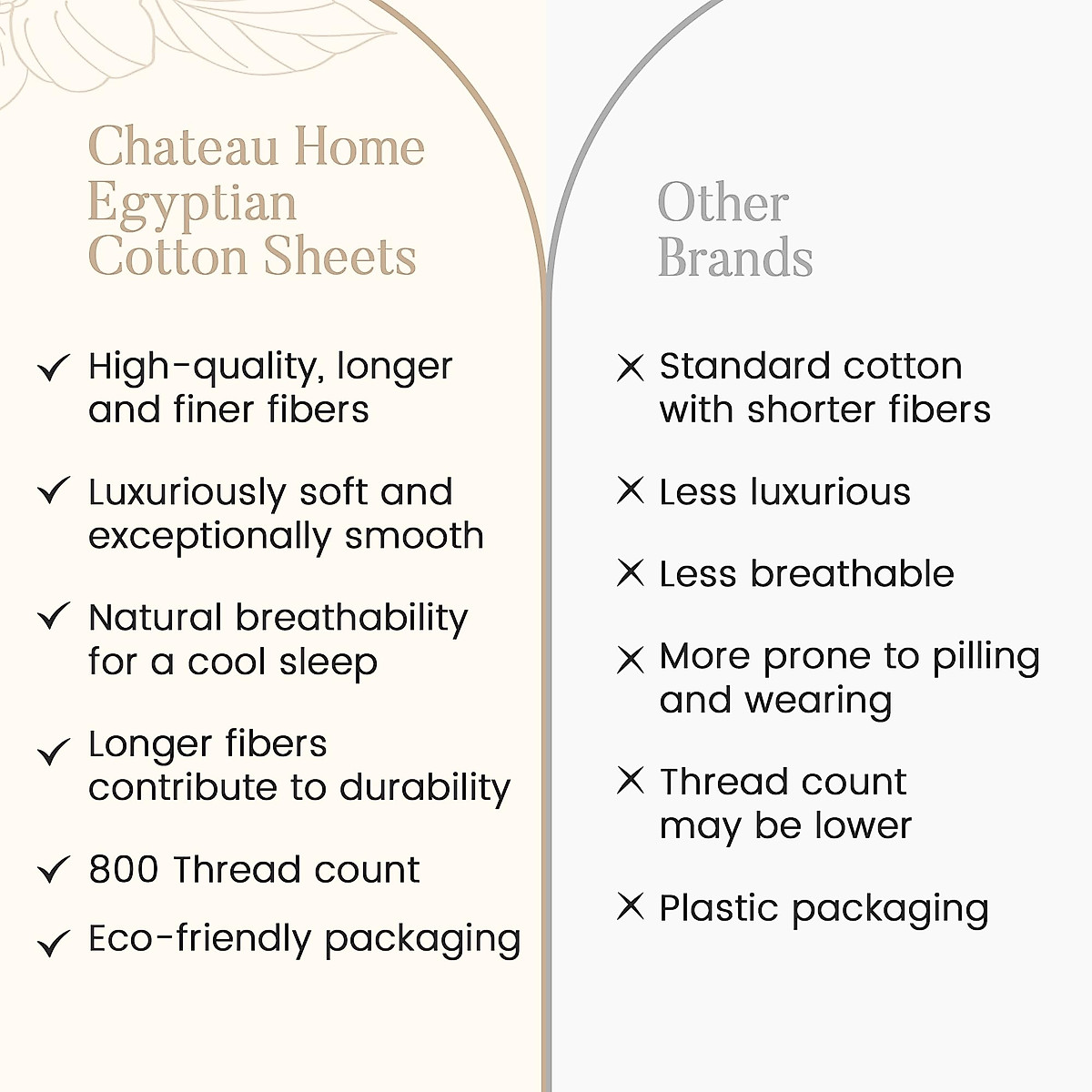 CHATEAU HOME COLLECTION Egyptian Cotton Sheets, 800 Thread Count, Sheets and Pillowcase Set, Sateen Weave Twin Sheets, Dorm Room Essentials for College Students Girls, Cotton Sheets - White