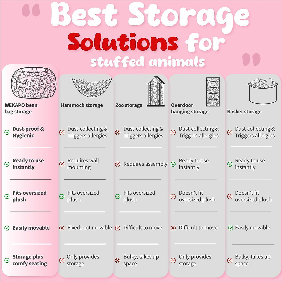 Wekapo Stuffed Animal Storage Bean Bag Chair Cover for Kids | Stuffable Zipper Beanbag for Organizing Children Plush Toys Large Premium Cotton Canvas (Pink Dot, XX-Large)