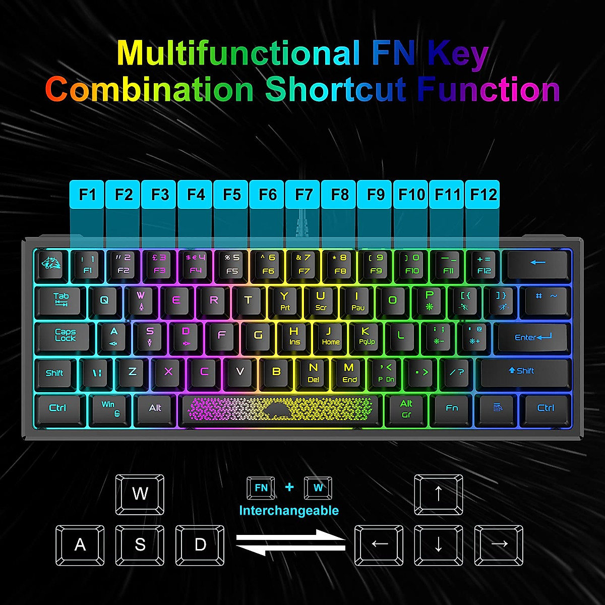 60% Wired Gaming Keyboard and Mouse Combo,Compact RGB Backlit Mini Mechanical Feel Keyboard Converter Adapter,RGB 6400 DPI Lightweight Gaming Honeycomb Shell Mouse for Xbox,PC,Laptop,MAC