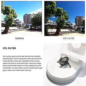 FUMALON CPL Filter Dash Cam Lens Compatial 1S, M300, A800, A800S, A500, A500S, Suitable for 70mai Dashcam Anti-Glare Wide Lens