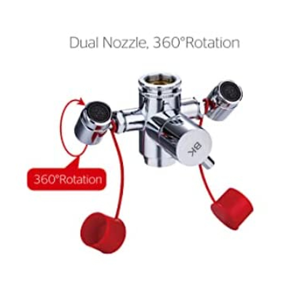 Eyewash Station with Covers, Faucet Mounted Eyewash Station Sink Attachment, Continuous Flow, First AID Emergency Eye Flush Shower for Sink, 100% ANSl Z358 Standard