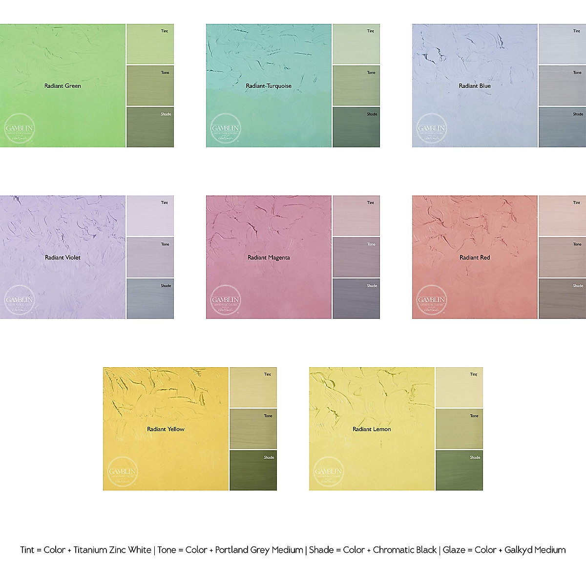 Gamblin Artist Oil Paint Set for Professionals, Radiant Set Includes 37ml Tubes of Colors & 150ml Tube of White