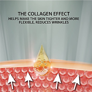 Dead Sea Collection Collagen Day Cream for Face (1.69 fl.oz)