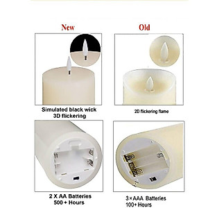 volnyus Flameless Candles Set of 2 (3x3 inch) Flickering LED Real Wax Candles Battery Operated with Remote Control Timers for Fireplace Bedroom Livingroom Party Dimmable White Pillars Flat top