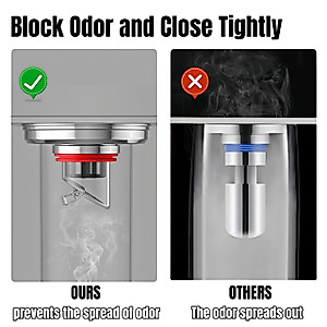 COLDDD Odor Proof Floor Drain, Floor Drain backflow Preventer, Anti-Odor Floor Drain, Prevent Backflow, Prevent Odor Dispersion in Bathrooms, and Kitchens (1.5''-2.0'' Caliber) (2)
